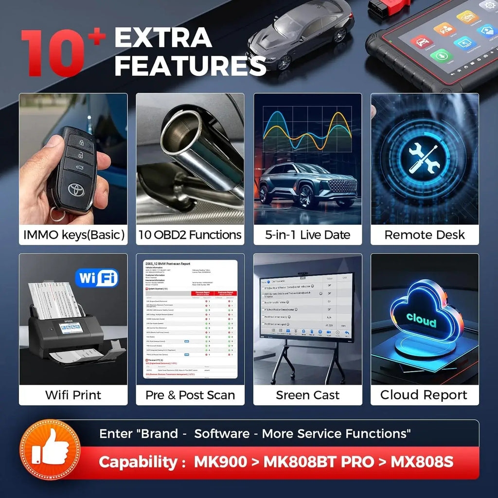 [New Arrivals] [EU Ship] Autel MaxiCOM MK900 Scanner: 2024 New Ver. of ...